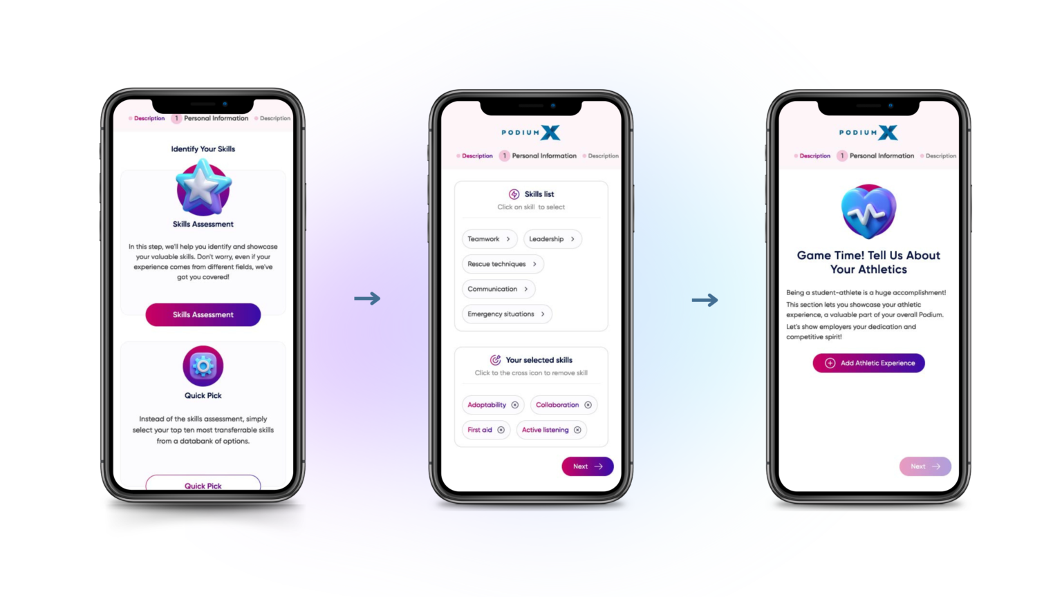 podiumx.com University Partner Helps Athletes Tell Story